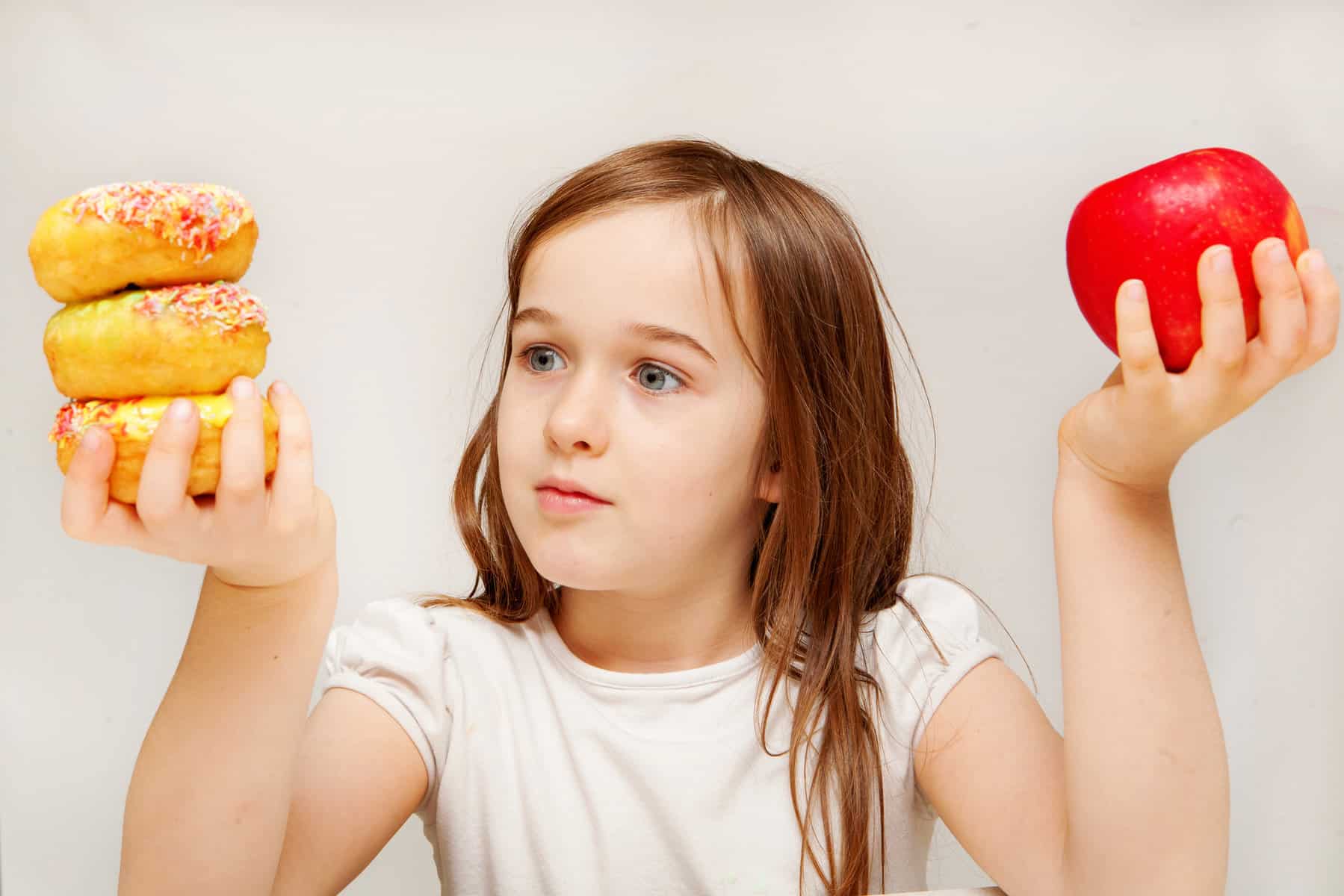 Best Guide For Teaching Kids The Decision Making Process Steps